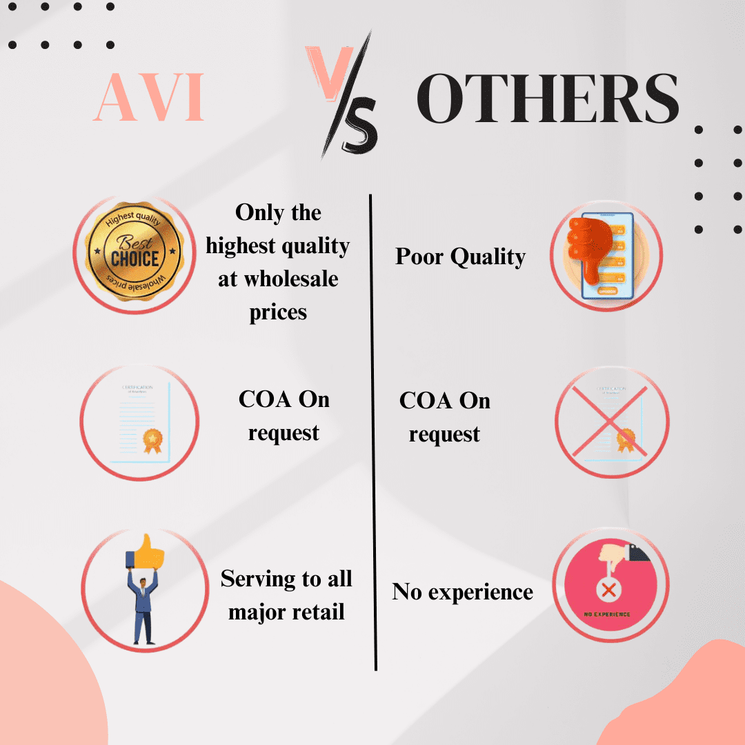 Create Luxurious Cream Formulations with Ceto Cetyl Alcohol and Ginol ...