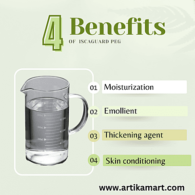 Iscaguard PEG: Cost-Effective Preservative for Broad-Spectrum Protection