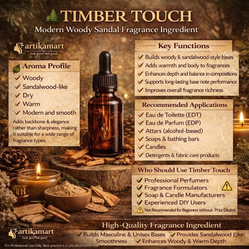 Timber Touch Woody Sandal Fragrance Ingredient | ArtikaMart